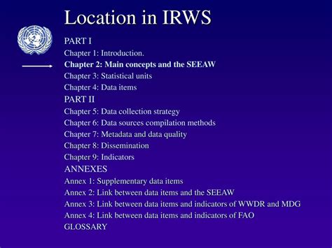 Expert Group Meeting On The IRWS Ppt Download
