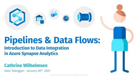 Pipelines And Data Flows Introduction To Data Integration In Azure Synapse Analytics Data