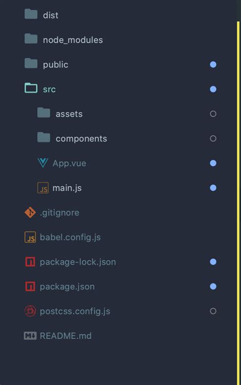 Vuejs Store Folder Is Missing Inside Src Folder In Vue Stack Overflow