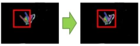 Cvpr 2018 V2v Posenet Voxel To Voxel Prediction Network For Accurate