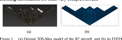Figure 1 From A New Simd Based Fdtd Meshing Algorithm Used For Fdtd Simulation Of Aircraft