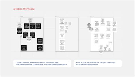 UX Case Study UI Mobile On Behance UX Case Study UI Mobile On Behance