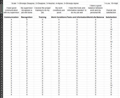 solved problem 1 20 marks use the dataset provided in the