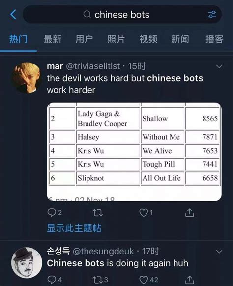 the invasion of internet water army in china with chinese bots