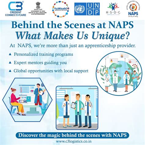 skilldevelopment apprenticeshipindia careergrowth futureskills… credent connect n care