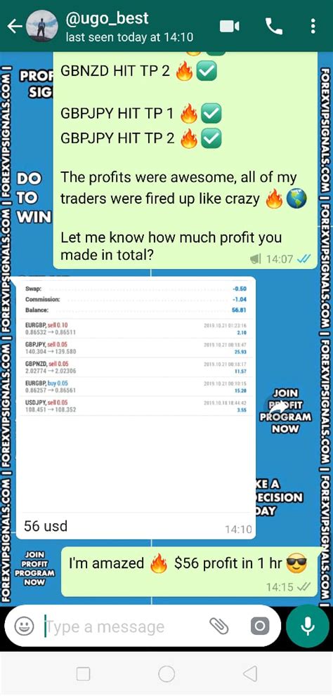 Trading Signal Software Forex Vip Signals