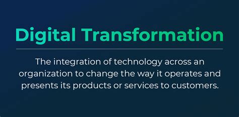 What Does Digital Transformation Look Like 5 Real World Examples