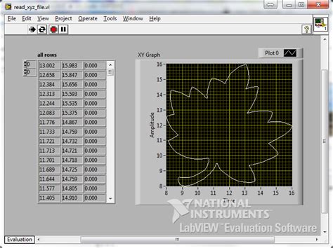 ตัวอย่าง labview and python พัฒนา อบรม และ เป็นที่ปรึกษา facebook