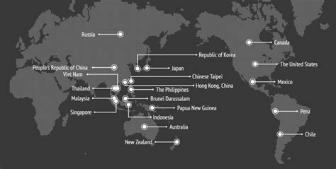Apec Pan Pacific Agency