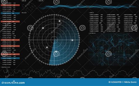 Radar Gui Screen Stock Illustration Illustration Of Searching 62666998