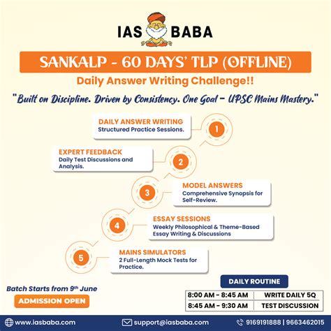 UPSC Mains 2023 POLITICAL SCIENCE AND INTERNATIONAL RELATIONS OPTIONAL PAPER 1 2 UPSC