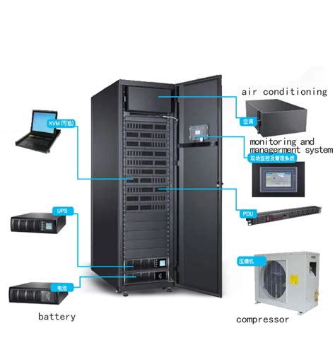Modular Data Center Solution Ip20 Protection And Customized Service