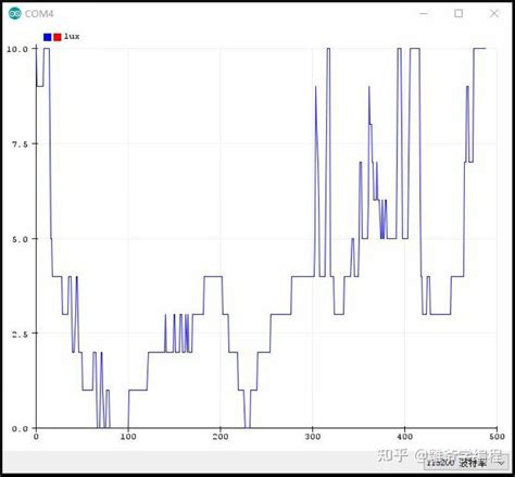 【雕爷学编程】arduino动手做（122） Bh1750光照传感器 知乎