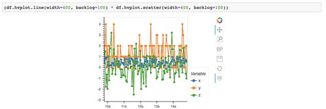 Errors Rendering Streaming Plots · Issue 512 · Holovizhvplot · Github