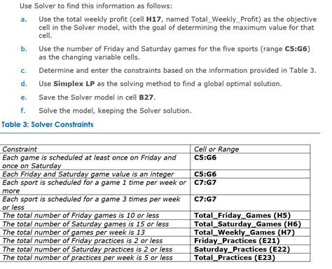 Solved Use Solver To Find This Information As Follows A