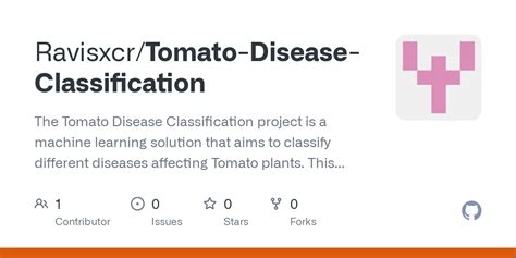 Github Ravisxcr Tomato Disease Classification