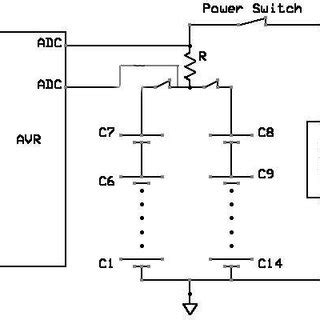 Current Sensing Through A Shunt Resistor Download Scientific Diagram