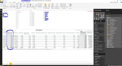 Issue With Filtering Microsoft Fabric Community
