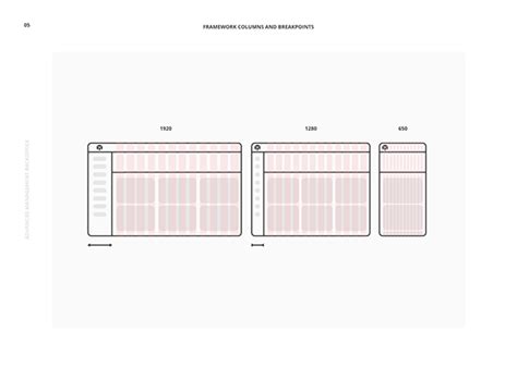 Management Web Responsive Platform UX UI On Behance