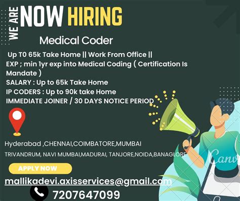 Mallika Devi On Linkedin Medicalcoding Cpc Ccs Healthcare Ushealthcare Medicalcoder Enm