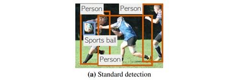 検出クラスは2万越え Deticを使って物体を検出しよう
