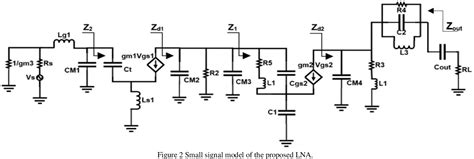 Figure 1 From Optimization Of Current Reused Lna With Pso Algorithm Semantic Scholar