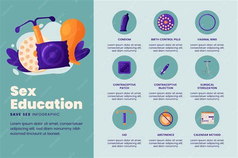 Infographie Sur Léducation Sexuelle Dégradée Vecteur Gratuite