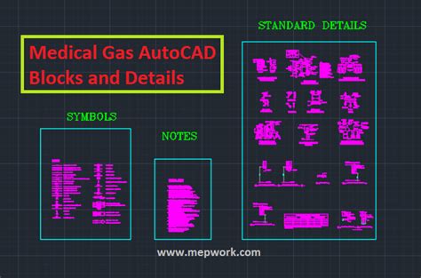Medical Gas Drawing Symbols And Details Autocad Blocks