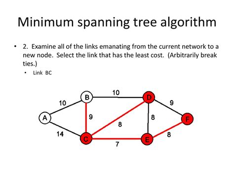 Network Theory Ppt Download