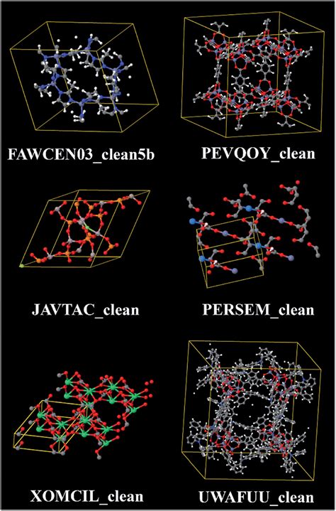 Example Structures From The 2014 Core Mof Database Top Left Zif 8 Is Download Scientific