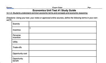 Fundamental Concepts Of Economics Unit Study Guide By No More Sunday Scaries