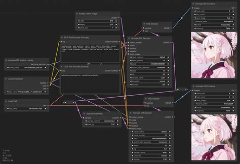 GitHub ArtVentureX Comfyui Animatediff AnimateDiff For ComfyUI