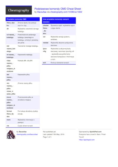 19 cmd cheat sheets cheat sheets for every occasion