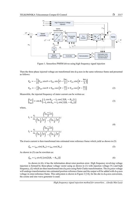 High Frequency Signal Injection Method For Sensorless Permanent Magnet