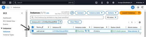 Cloudcomputing Aws Devops Webhosting Cloudinfrastructure