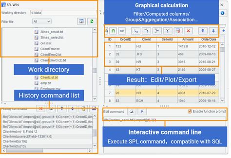 Esproc Desktop Esproc Spl Official Website