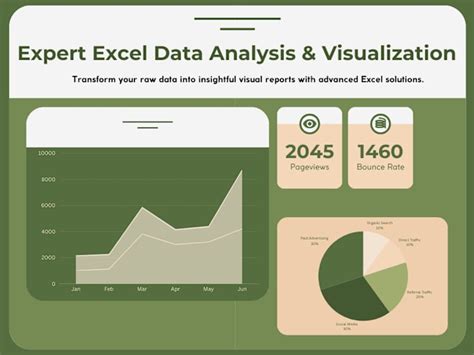 Do Excel Dashboard Data Analysis By Jaanithgamage Fiverr
