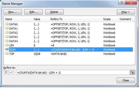 Excel Chart Dynamic Range Selection Stack Overflow