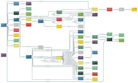 Generate Export The Visual Paradigm Meta Model General Questionsdiscussions Discuss The