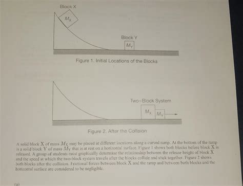 Babes Repeat The Experiment But Replace Block X Chegg Com