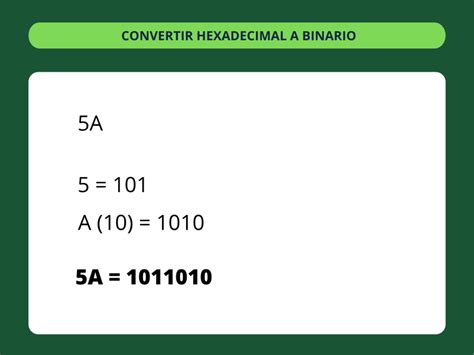 Convierte De Hexadecimal A Binario