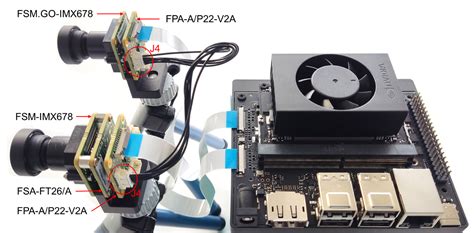 Multi Sensor Synchronization — Framos Docs Documentation