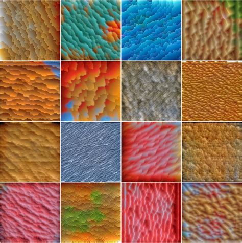 Colorful Image Colorization