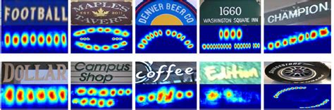 figure 6 from a transformer based framework for scene text recognition