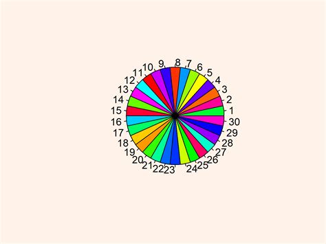 How To Generate A Palette Of Distinct Colors In R Example Code