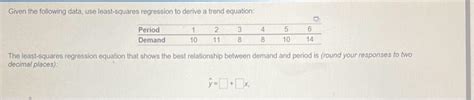 Solved Given The Following Data Use Least Squares Chegg