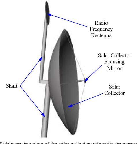 Figure 1 1 From A Lunar Volatiles Miner Semantic Scholar