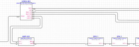 Multiple Connections To One Destination Connectcad Vectorworks