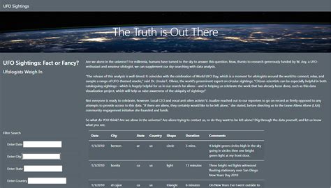 Github Mattreinkingufos
