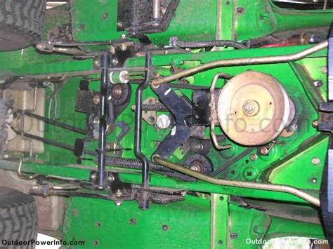 The Ultimate Guide To Understanding John Deere Z425 Belt Diagram
